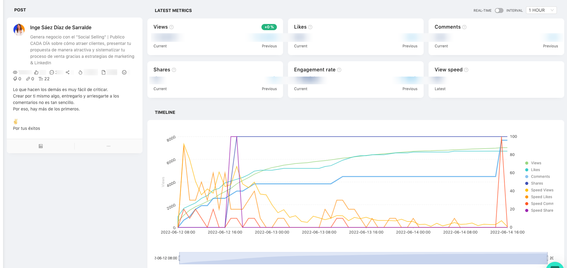SHIELD: la herramienta que te ayudará a conocer y mejorar tu ALCANCE en LinkedIn – Inge Sáez